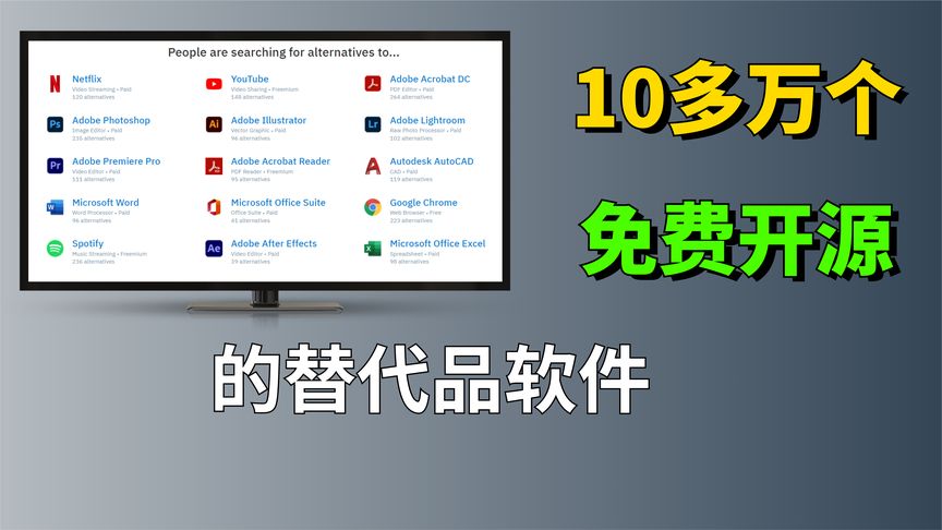 用不起付费软件的都来看看,这里有10多万款免费开源的替代品软件