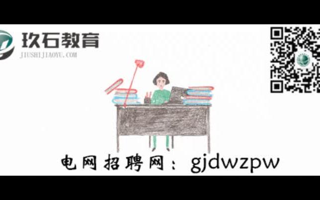 2019电网校园招聘考试线性电路分析方法最大功率传输定理