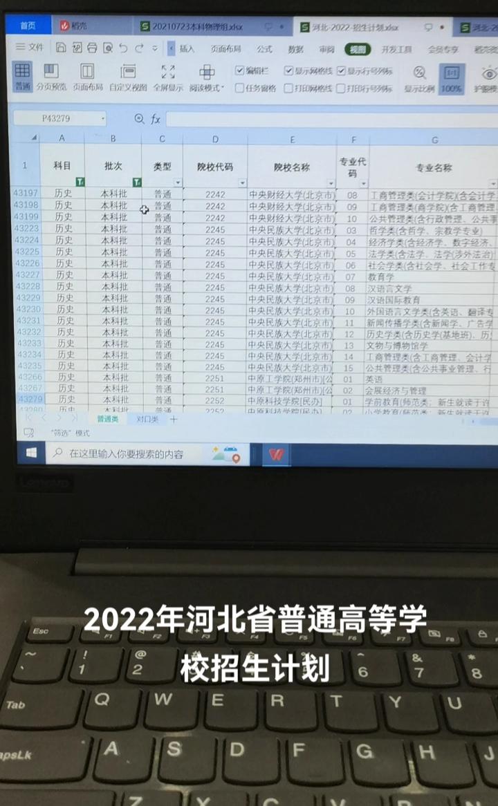 2022年河北省普通高等学校招生计划,团队智慧和汗水,5万多