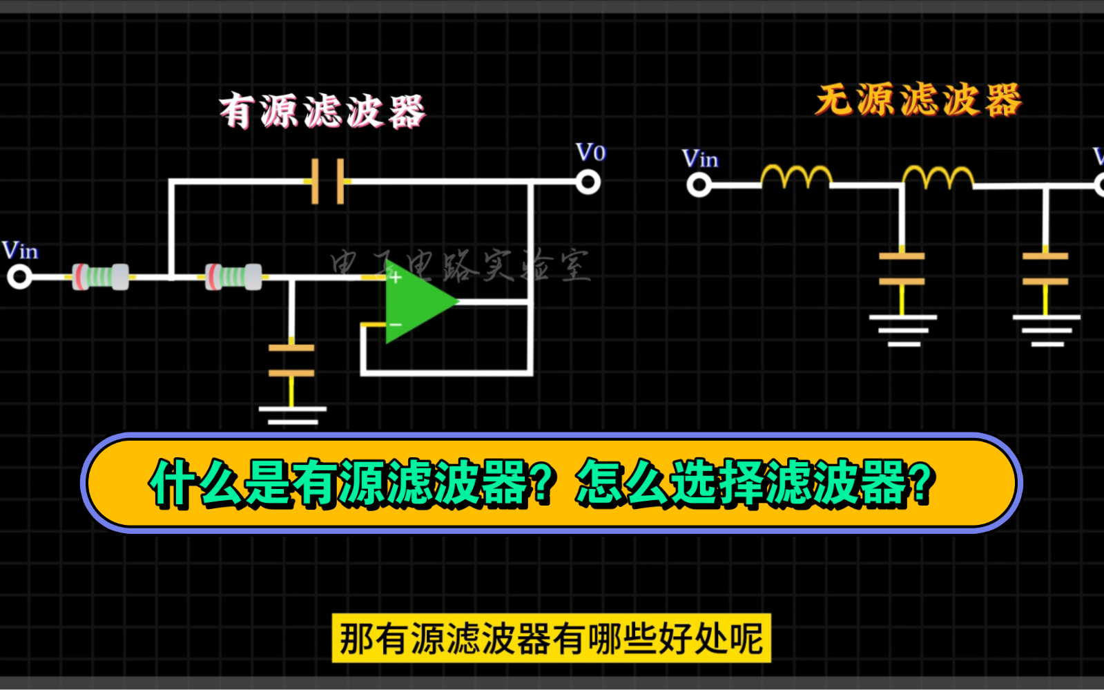 如何选择滤波器?有源滤波器和无源滤波器有什么区别?