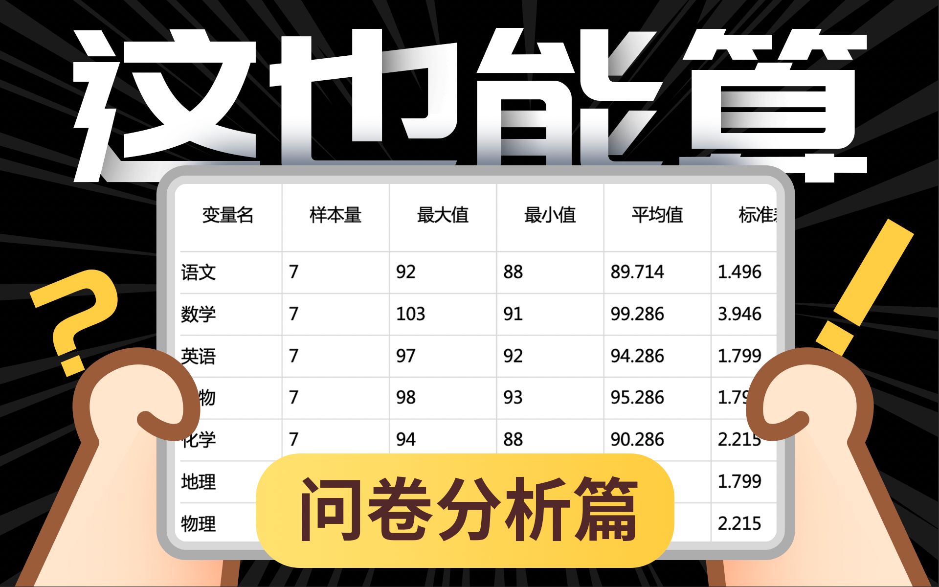 信度效度经典案例—当问卷遇上数据分析