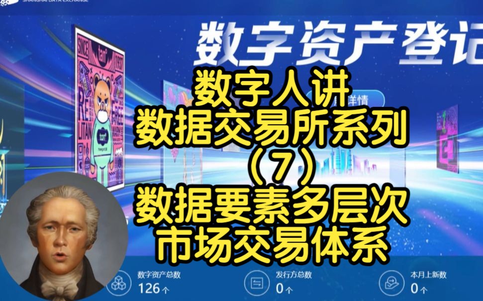数字人讲数据交易所系列(7)数据要素多层次市场交易体系