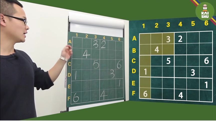 14、数独入门四大解题必杀技--唯余法