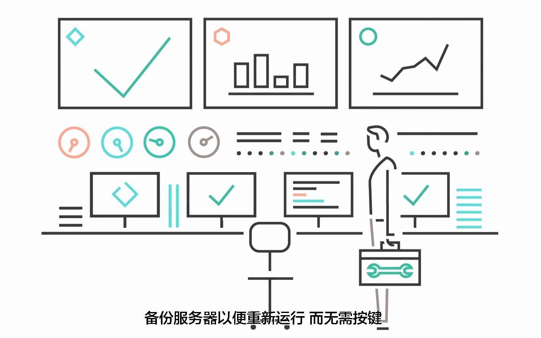 【新华三集团】-H3C_HPE安全计算标准服务器主动恢复