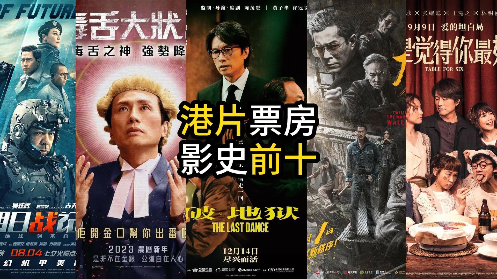 香港本土港片票房历史排名,破地狱破纪录冲上榜!
