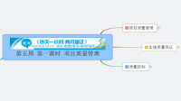 信息系统项目管理师:项目质量管理-科科过