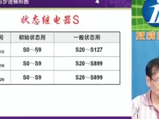 005.第5课时.步进指令和步进梯形图01