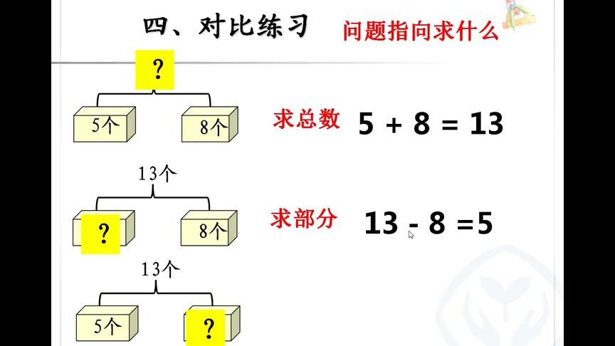 小学数学一年级下-课时7-20以内的退位减法复习课
