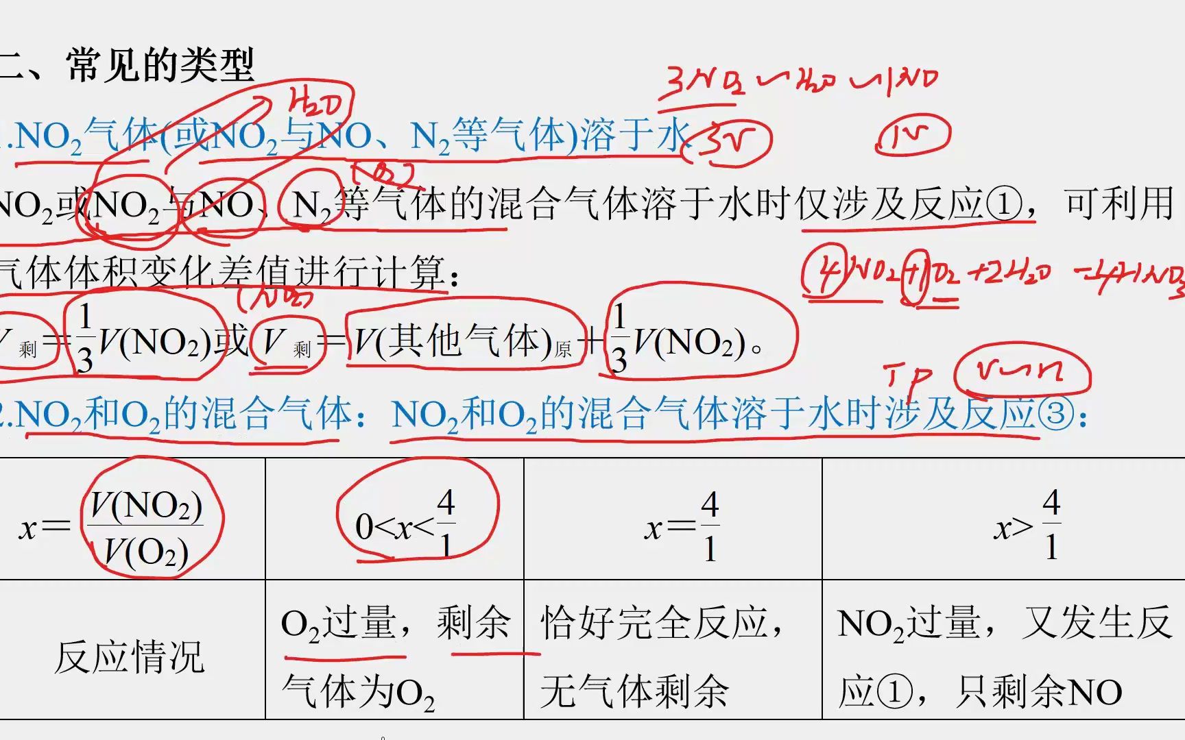 必修第二册 第一单元 氮氧化物与氧气和水的反应中的计算问题