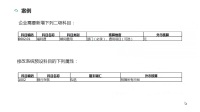 K3 Cloud总账系统教学视频_1