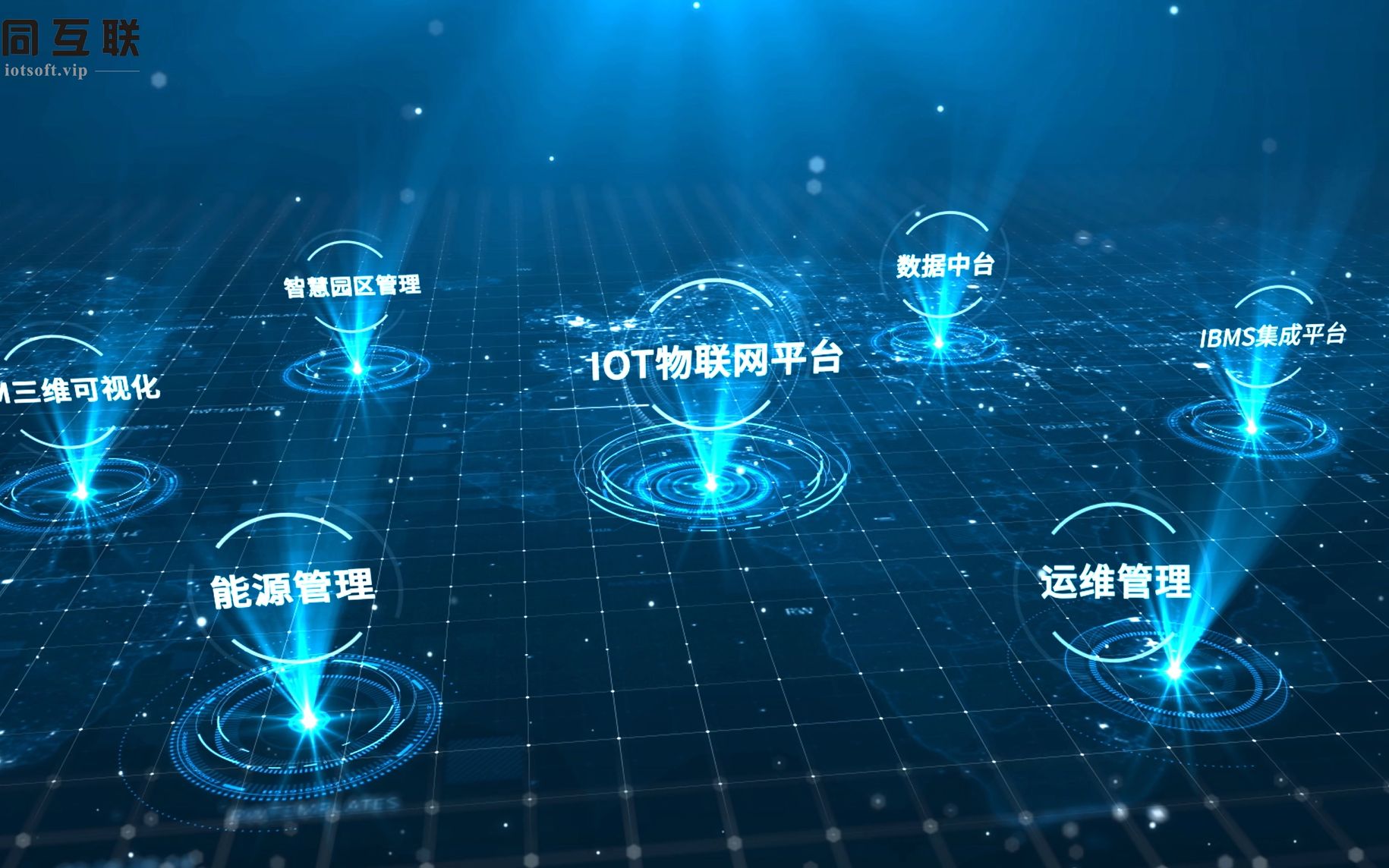 iot集成平台