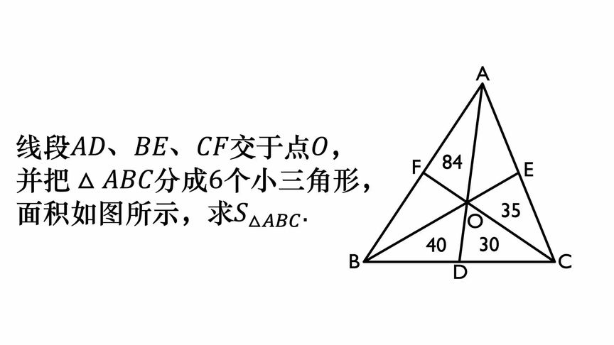 初中数学(*):面积比例与线段比例的等价互换