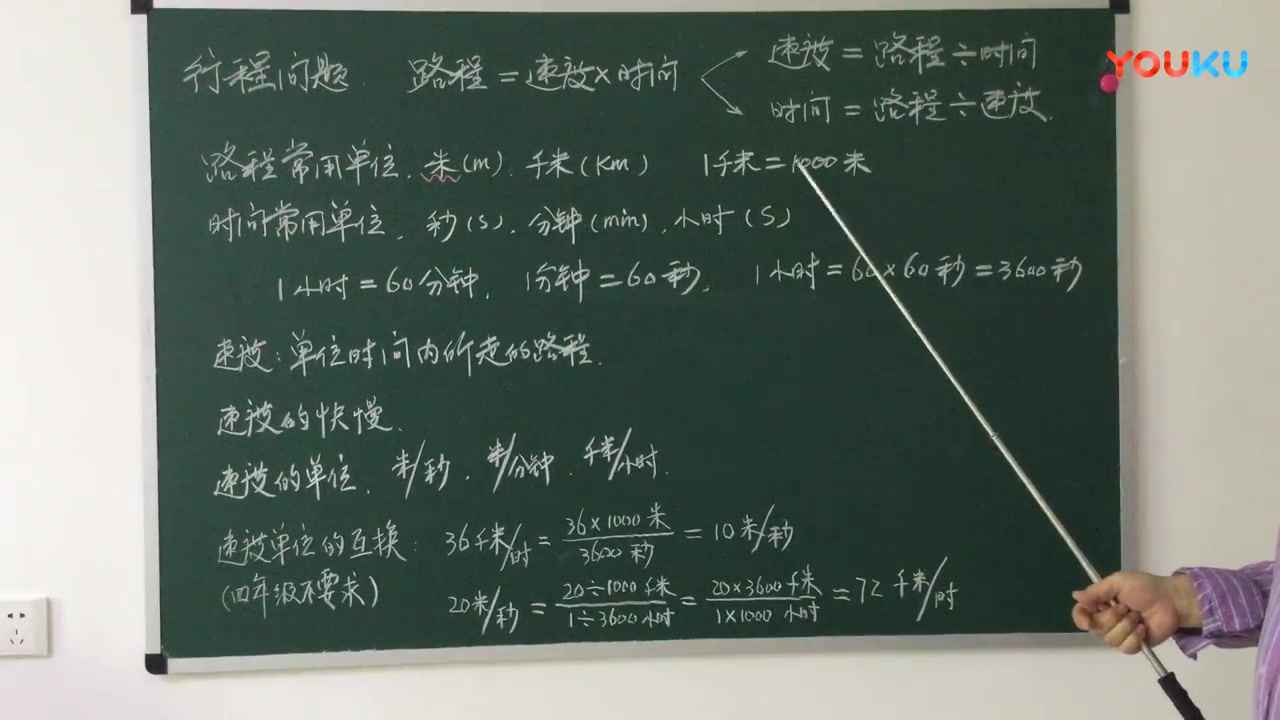 行程问题01-基本公式_超清