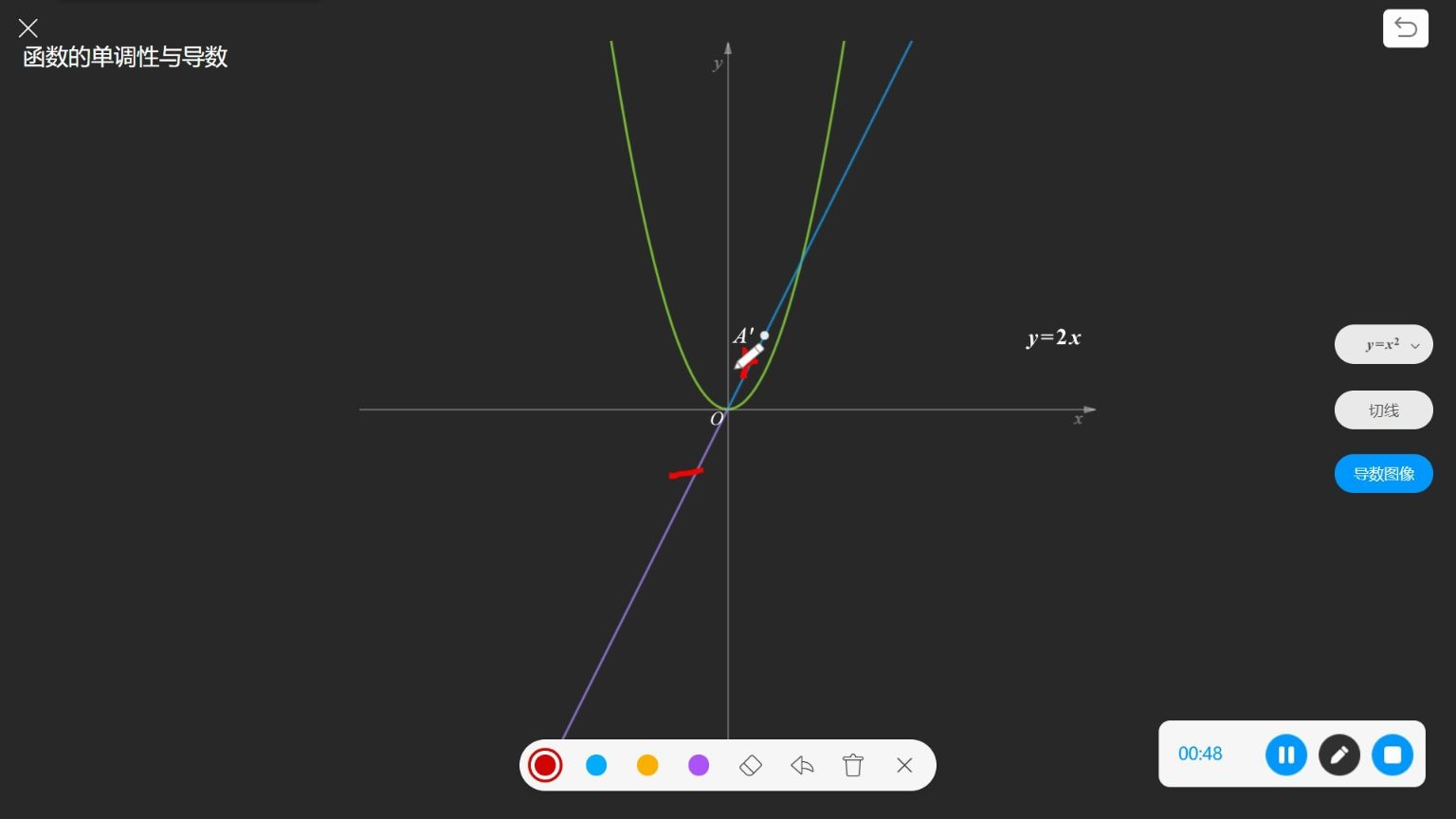 【数学】高二下选修二 5.3——函数的单调性与导数