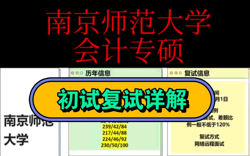 南京师范大学会计专硕初试复试详解复试时间:3月26日-4月1日复试...