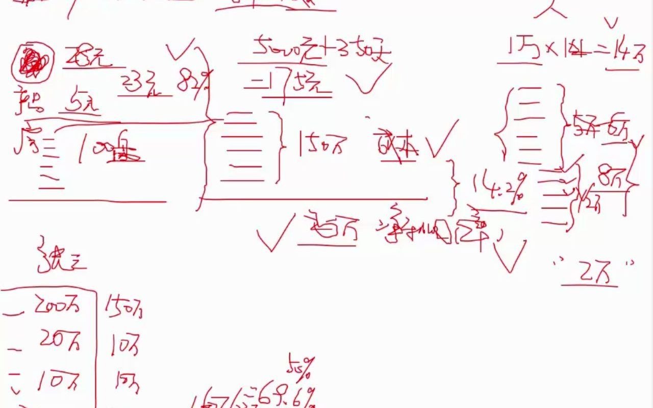 25 - 投资基本功:总资产、净资产、资产负债比、流动资产、固定资产、...