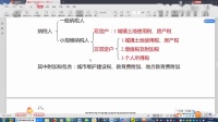 晓税学堂申报视频,城镇土地房产税7分16秒增值税10分15秒个人所得税...