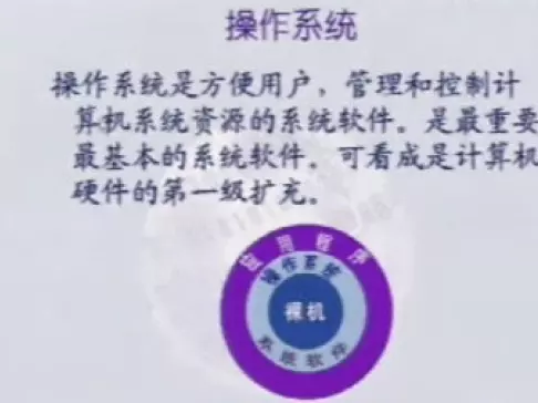计算机应用基础教程5