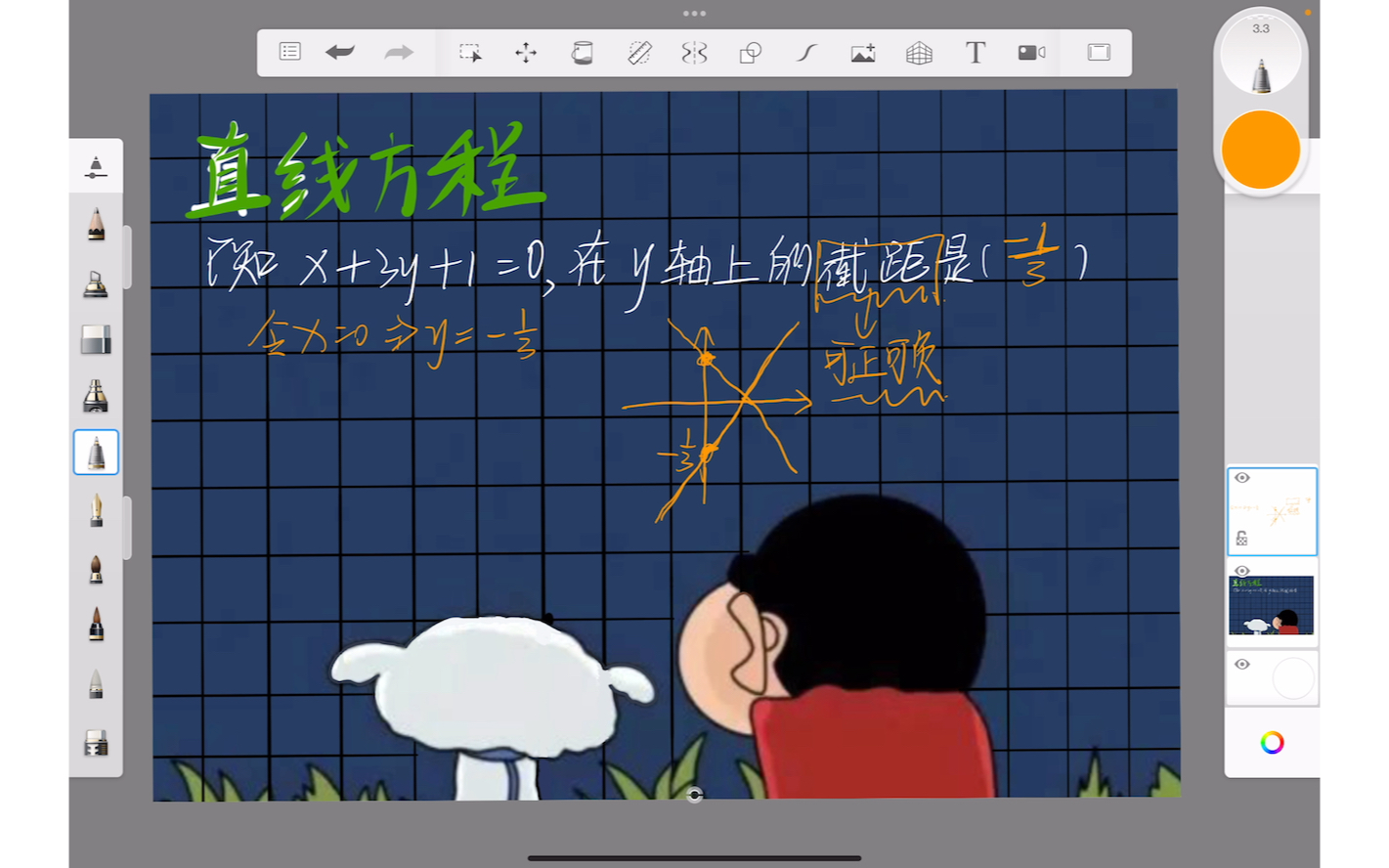 高考数学140+学姐带你玩转数学 《直线方程》截距取正负
