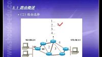 L213_路由器与交换机的配置024