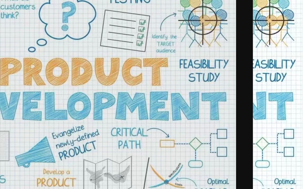 企业产品研发管理体系