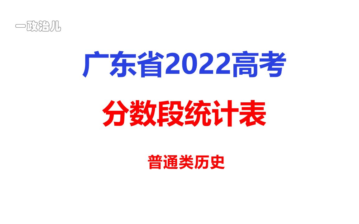 2022年广东高考普通类历史统计表-一分一段表-志愿填报使用