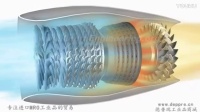 飞机涡轮喷射引擎的3D动画原理,太复杂了,反正我是没看懂,不知道你们...