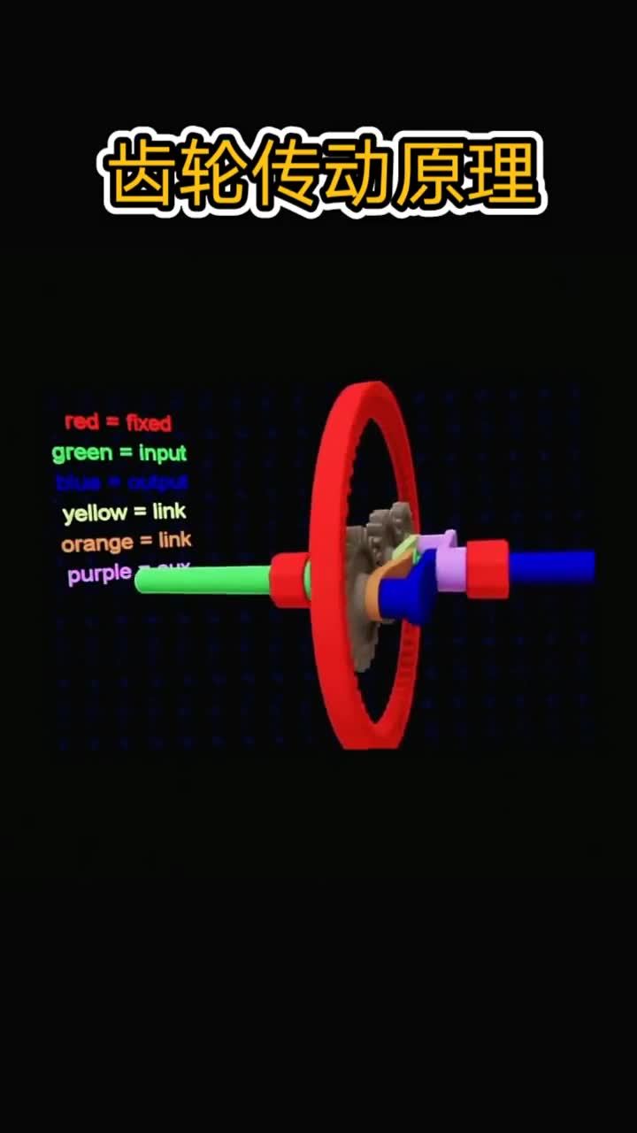 齿轮传动原理,机械设计动画