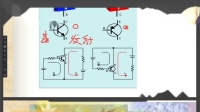 机动车检测维修工程师汽车检测工汽车检测评估与运用技术汽车检测...