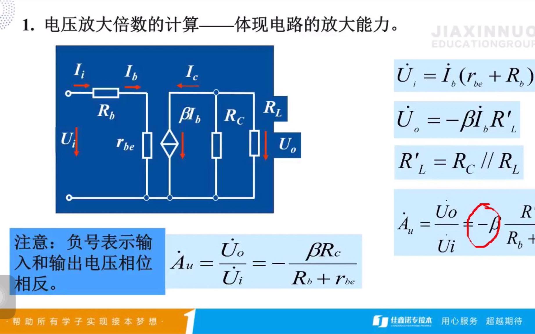 简明《模电》预习版 第二章 3-4波形分析和组成原则