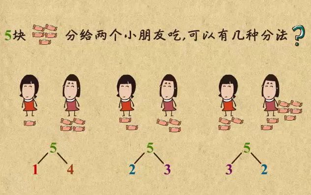 ...课程 认识钟表 加减法巧算 立体图形 速算 名师课堂 一年级数学预习
