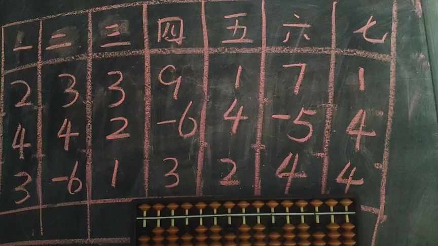 益智珠心算第15课 10以内加减练习题凑5加