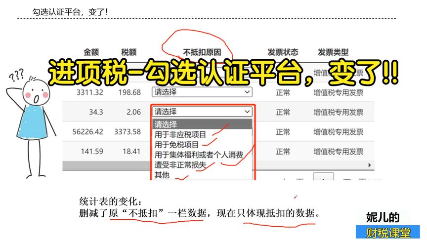 进项税勾选认证平台,变了!