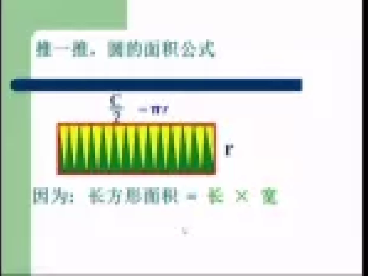 圆的周长和面积的计算