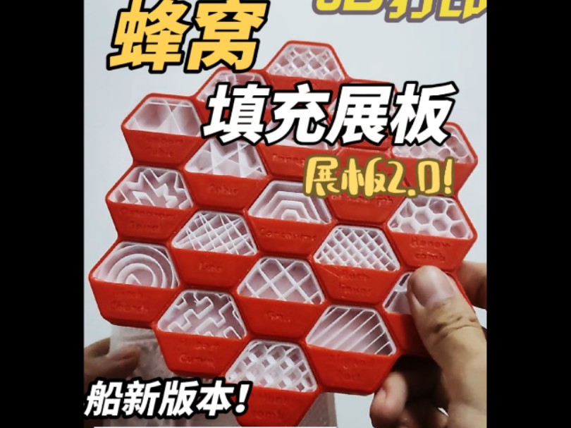 ...看不认识填充类型!~3D打印模型填充类型展览板,新版本,赛博朋克风格!