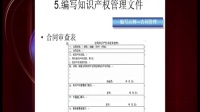 企业知识产权管理贯标实务(二) 主讲人唐恒