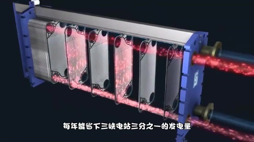 换热器工作原理