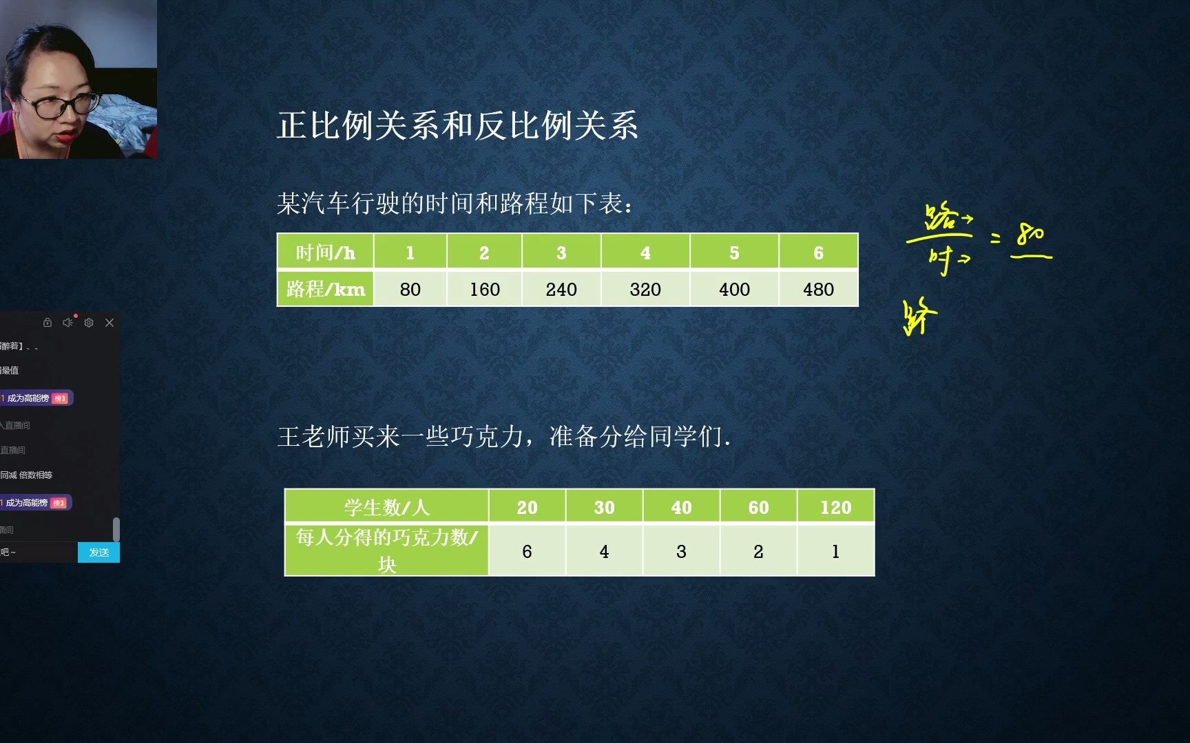 小学五年级数学 正比例与反比例应用 高思数学五年级下 11