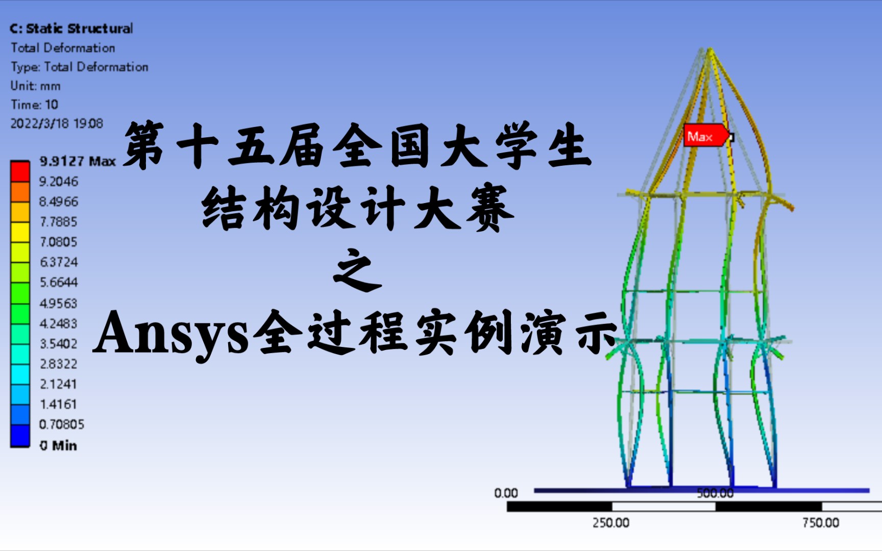 第十五届全国大学生结构设计大赛之Ansys全过程实例演示