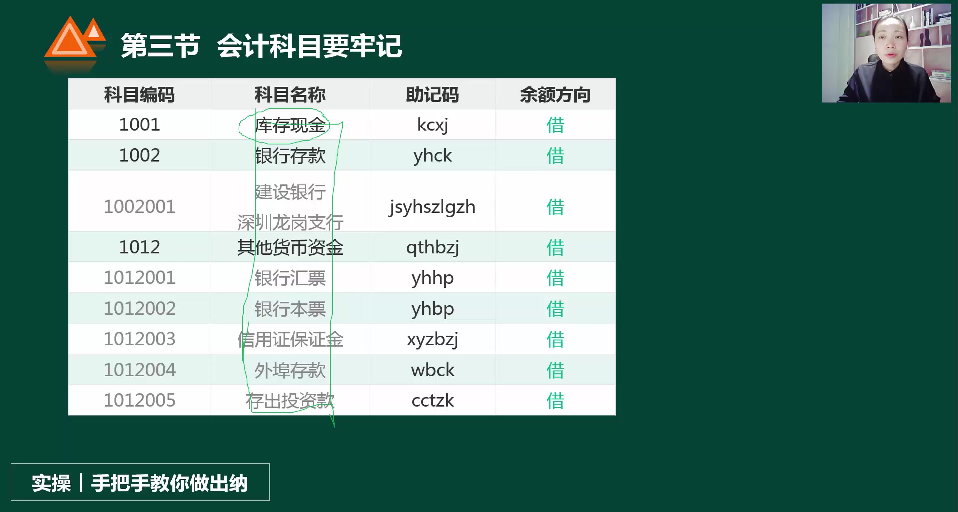 会计真账实操教程_跟我真账实操学会计_会计真账实操技巧与训练