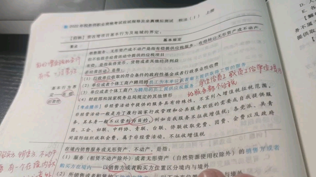 《税法一》第二章 增值税2 征税范围与税率