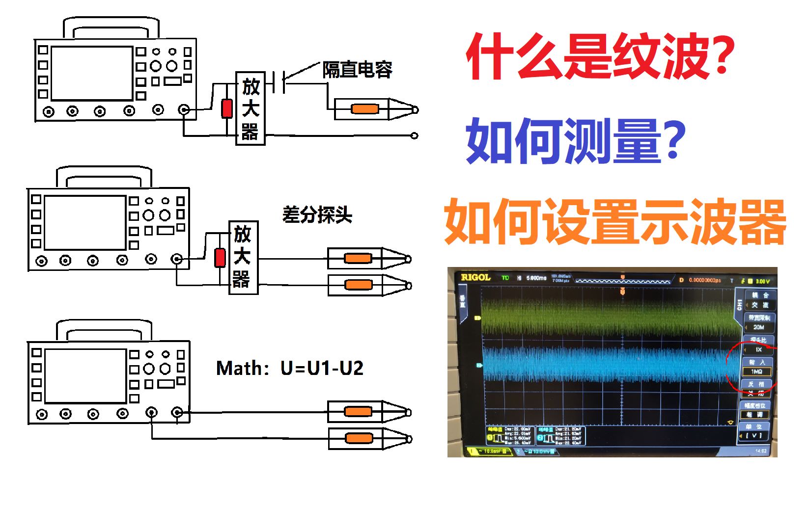 【极客说】如何简单、暴力、准确地测量电源的纹波