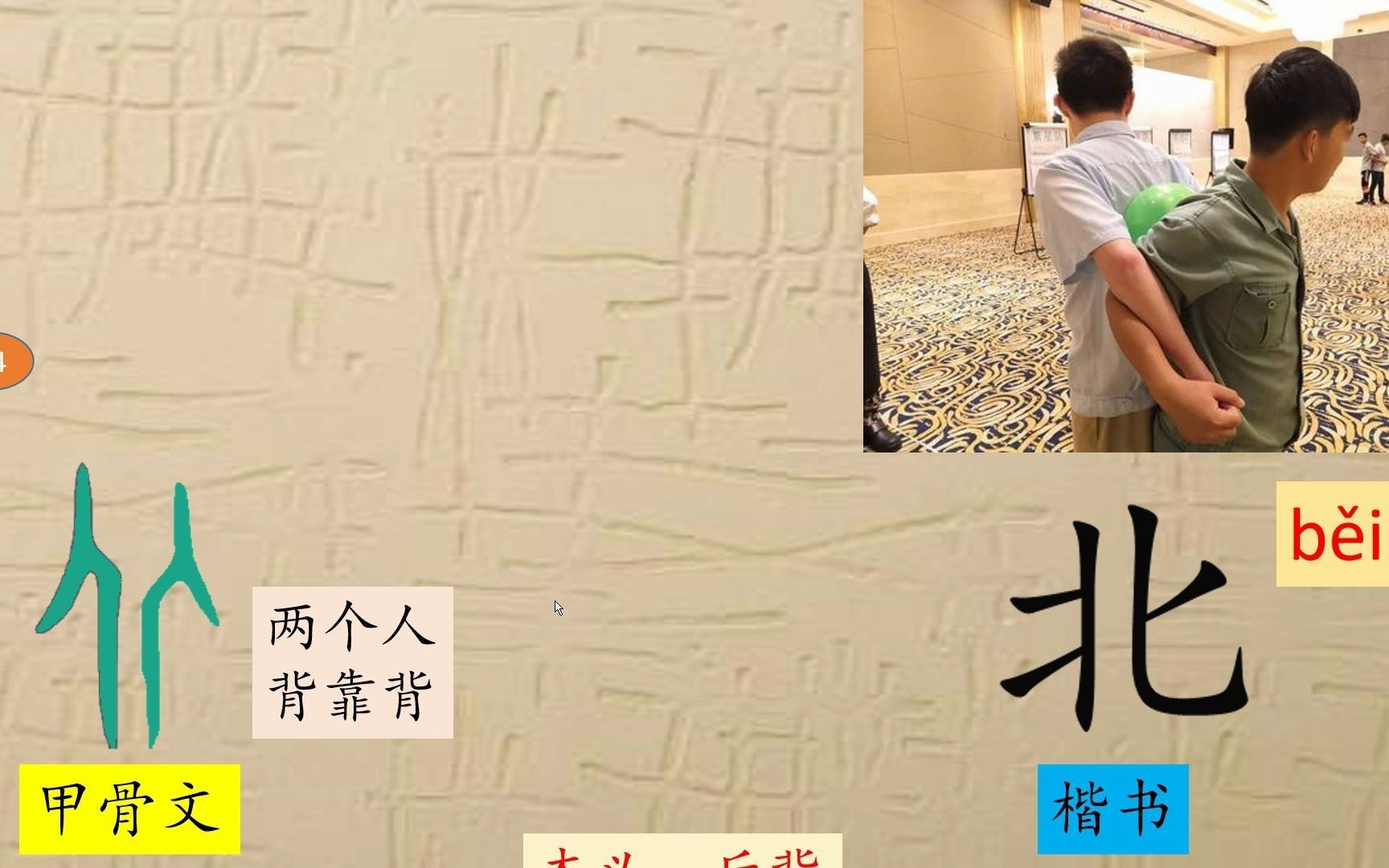 105、北,北字的本义是什么?说文解字,汉字演变,汉字,趣味识字,象形字,...