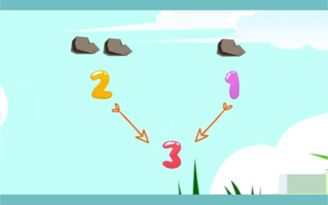幼小衔接数学动画:3的分解与组合