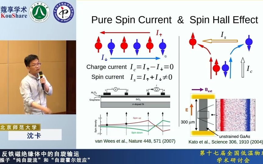 反铁磁绝缘体中的自旋输运—磁振子“纯自旋流”和“自旋霍尔效应”
