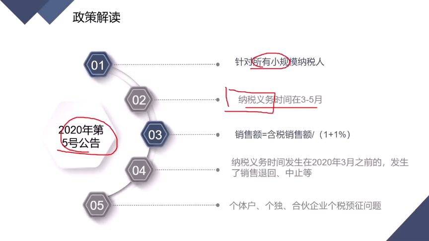 2020税务优惠解读