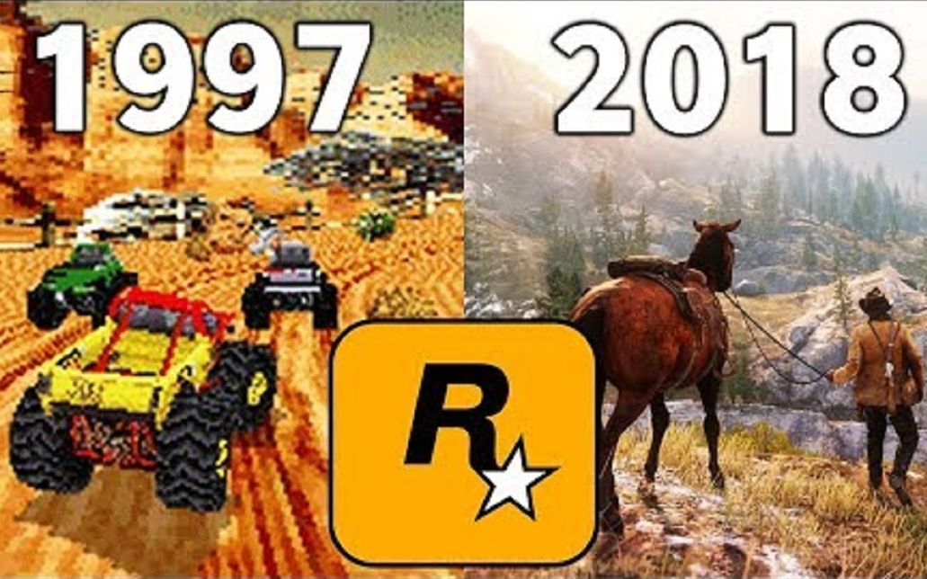 R星系列发展史(1999-2018)
