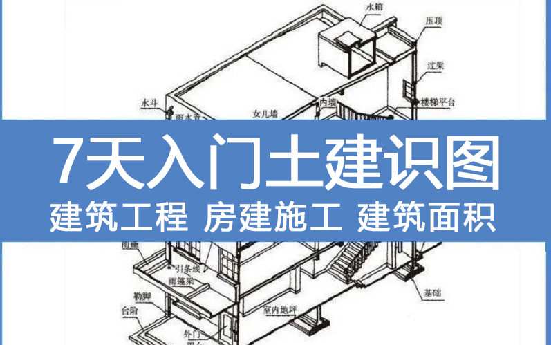 建筑工程施工图识图教程(施工图+结构图+建筑面积)