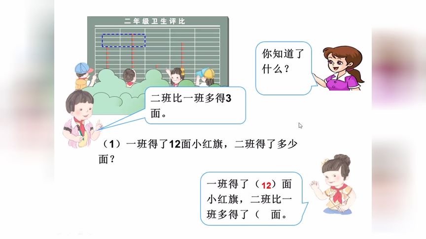 小学数学 重难点 进位加法