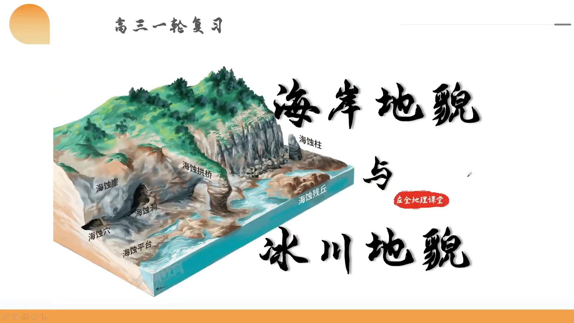 【高三一轮复习】68海岸地貌与冰川地貌